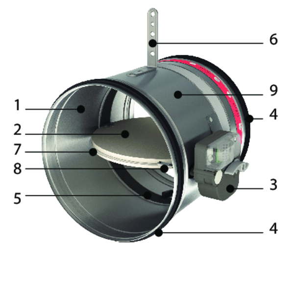 Clapet coupe-feu circulaire optimisé jusqu'à 120'